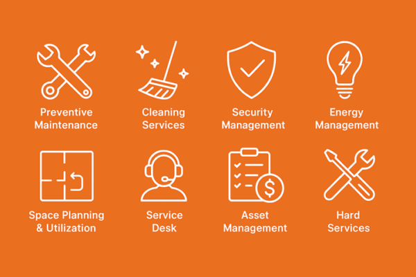 Enhancing Your Business with Facilities Management Services